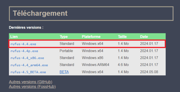 Comment installer windows 11 sur PC non compatible avec Rufus